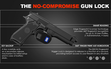 BISON™ Fingerprint Trigger Lock – BISON Fingerprint Trigger Lock